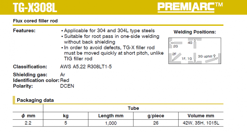 KOBELCO TG-X308L / TG-X316L TIG WELDING ROD